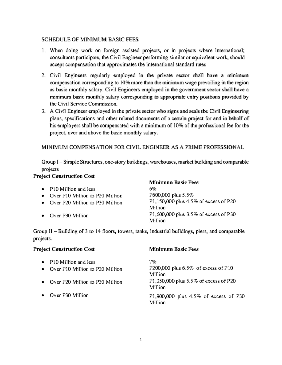 Schedule OF Minimum Basic FEES - 1 SCHEDULE OF MINIMUM BASIC FEES When ...