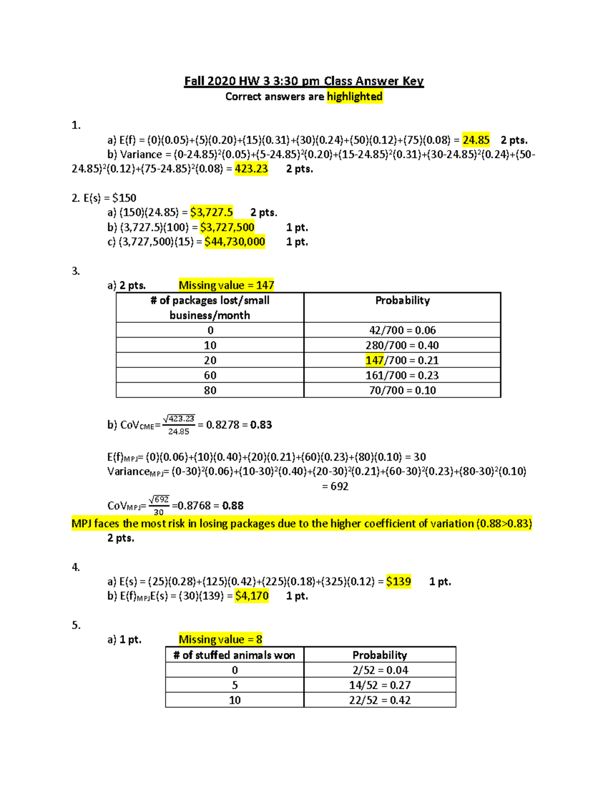 HW 3 Answer Key - Fall 2020 HW 3 3:30 pm Class Answer Key Correct ...