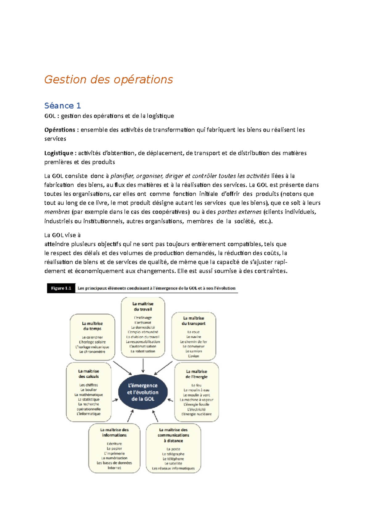 Gestion des opérations séance 1 - Gestion des opérations Séance 1 GOL ...