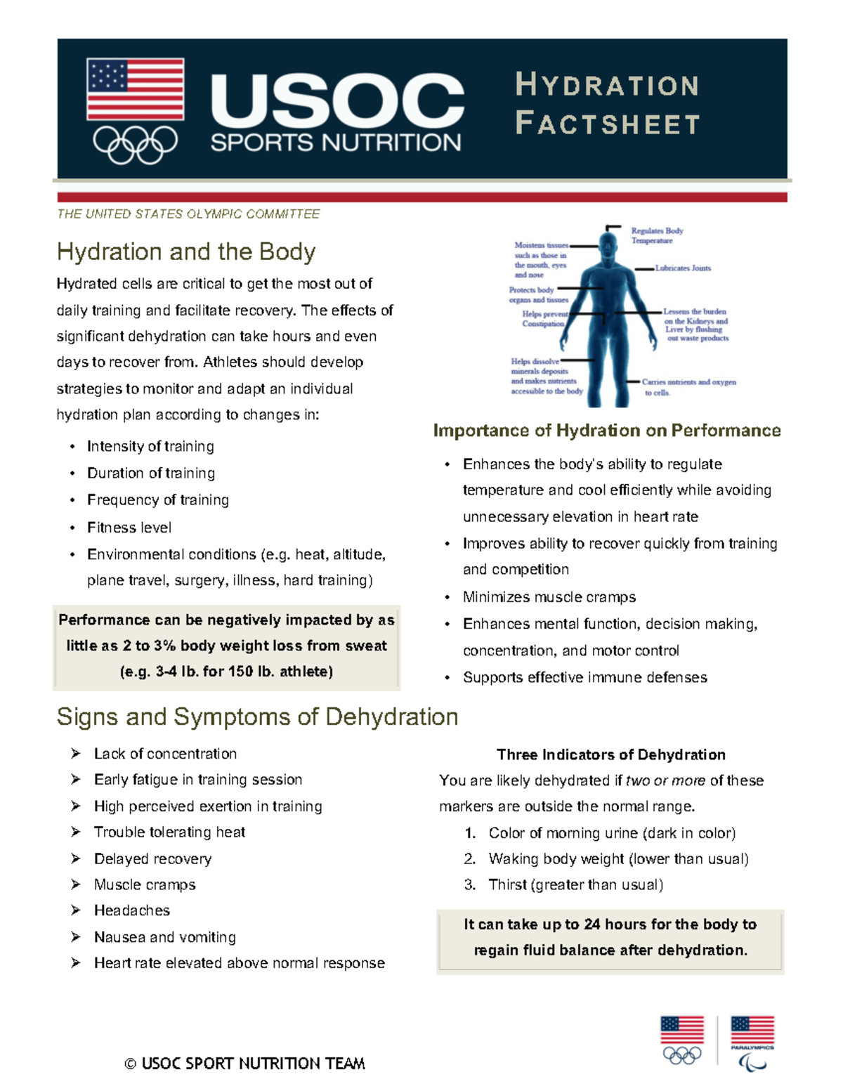USOC Hydration Fact Sheet (2015 ) - © USOC SPORT NUTRITION TEAM - Studocu