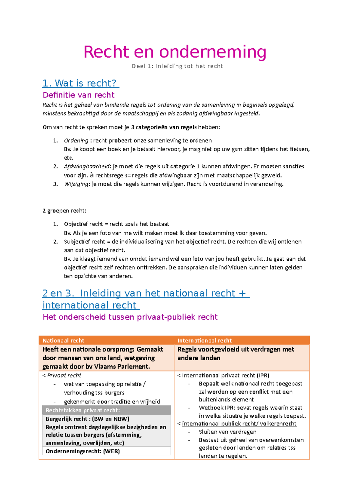 Recht en onderneming - Recht en onderneming Deel 1: Inleiding tot het ...