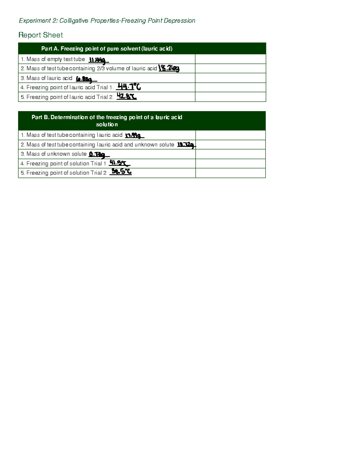 Colligative Properties Post Lab - Experiment 2: Colligative Properties ...