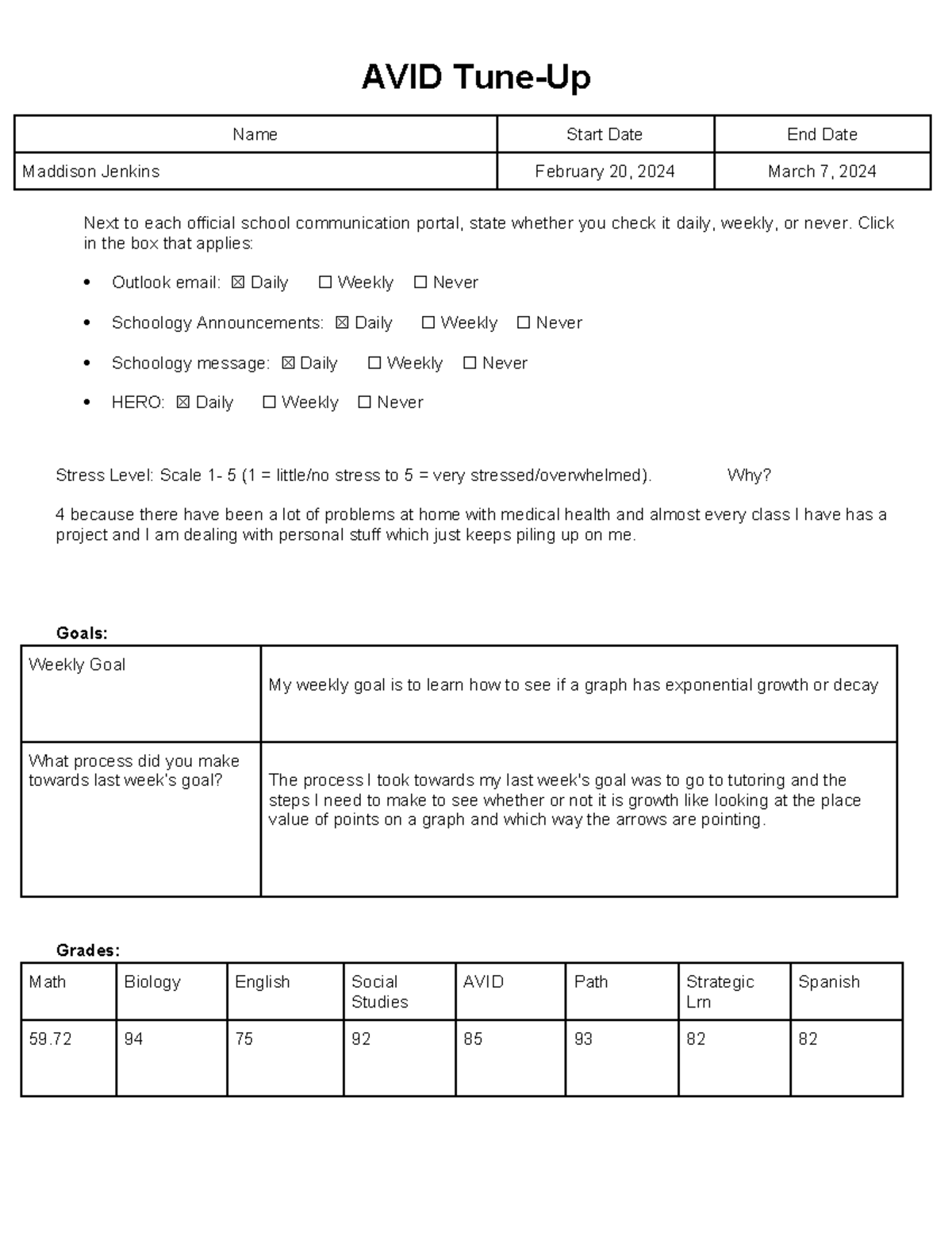 AVID Tune Up - Helps with organization. - AVID Tune-Up Name Start Date ...