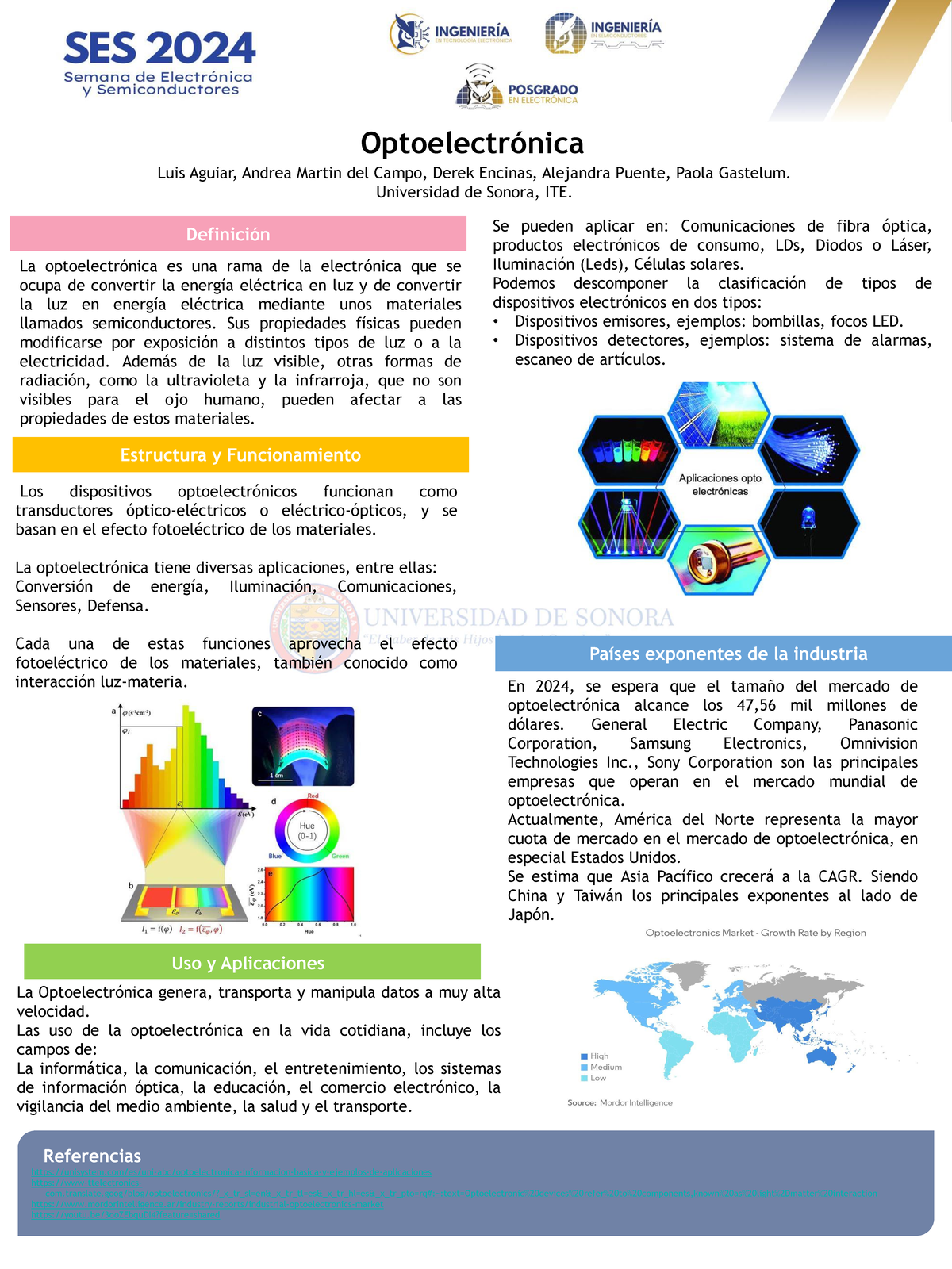 Optoelectronica - ... - Optoelectrónica Definición Luis Aguiar, Andrea ...