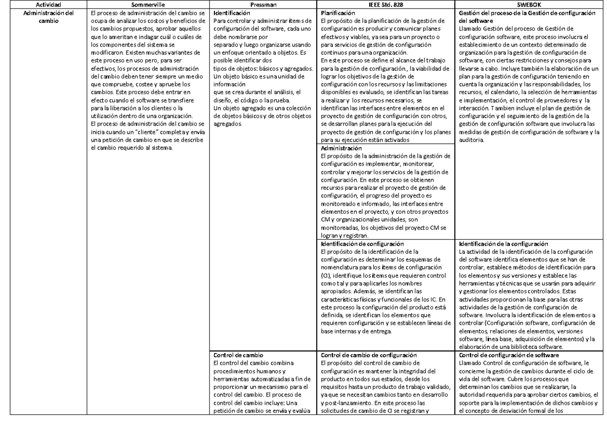 Cuadro punto 1 33 - Warning: TT: undefined function: 32 Warning: TT: undefined function: 32 ...