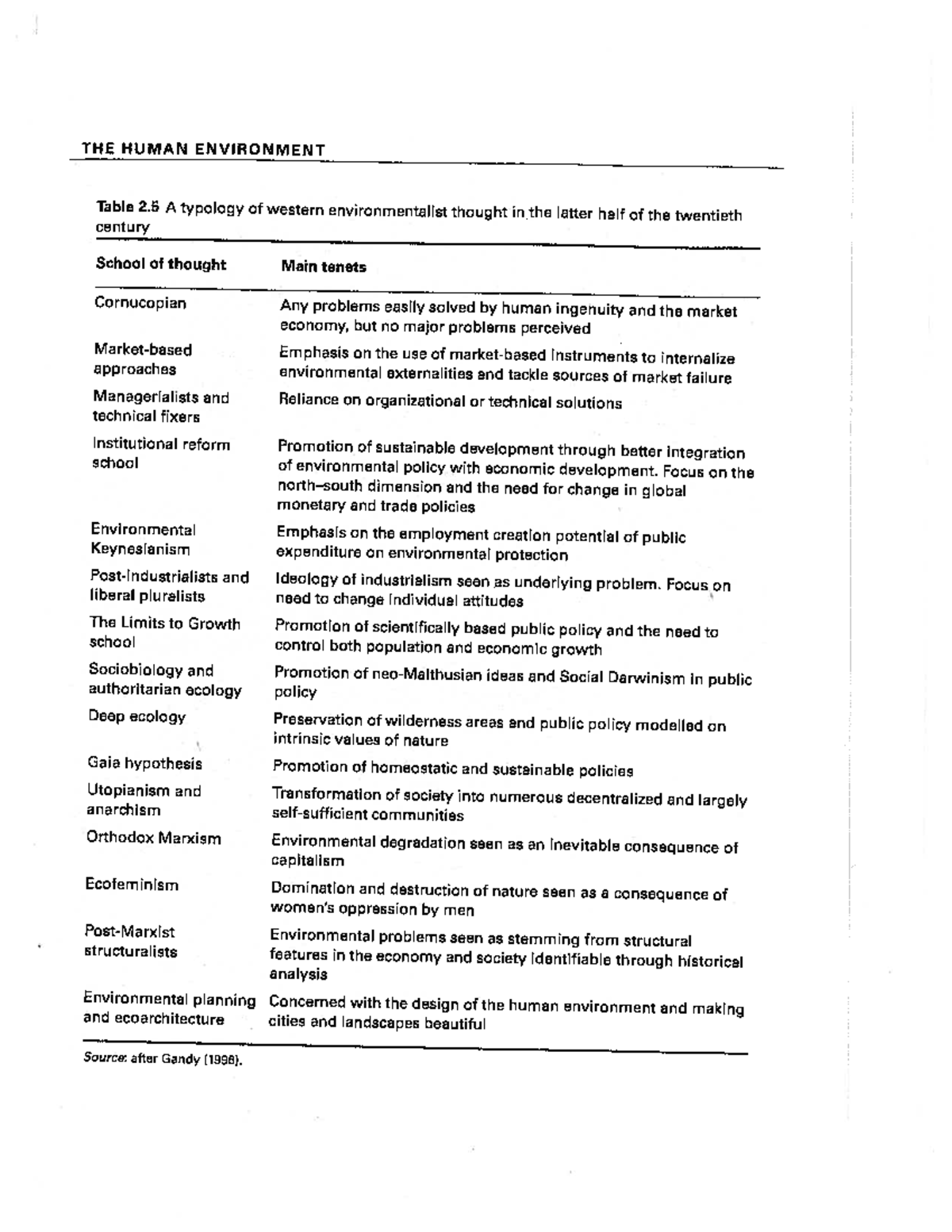 Geog204 2 Lecture Notes 2 Geog 203 Warning Decodescan Unexpected Mcu Data Current 