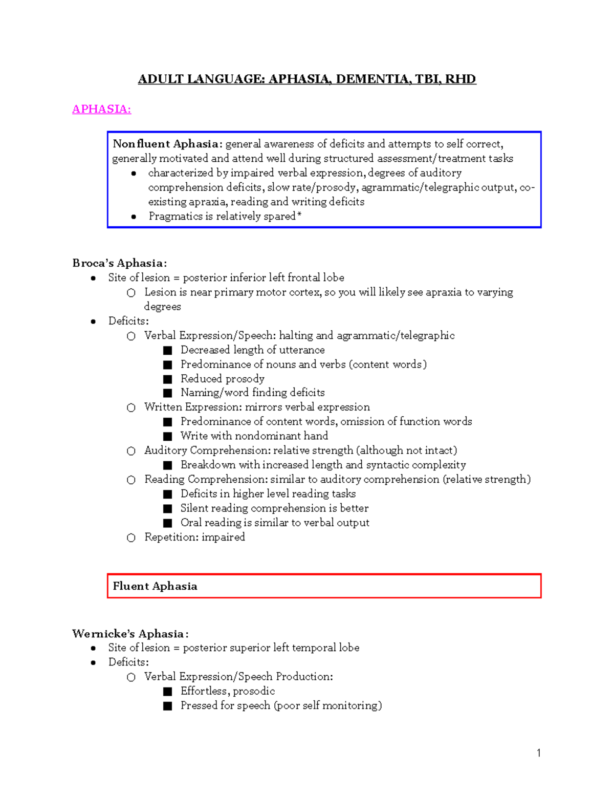 Adult Language - ADULT LANGUAGE: APHASIA, DEMENTIA, TBI, RHD APHASIA: Nonfluent Aphasia: general ...