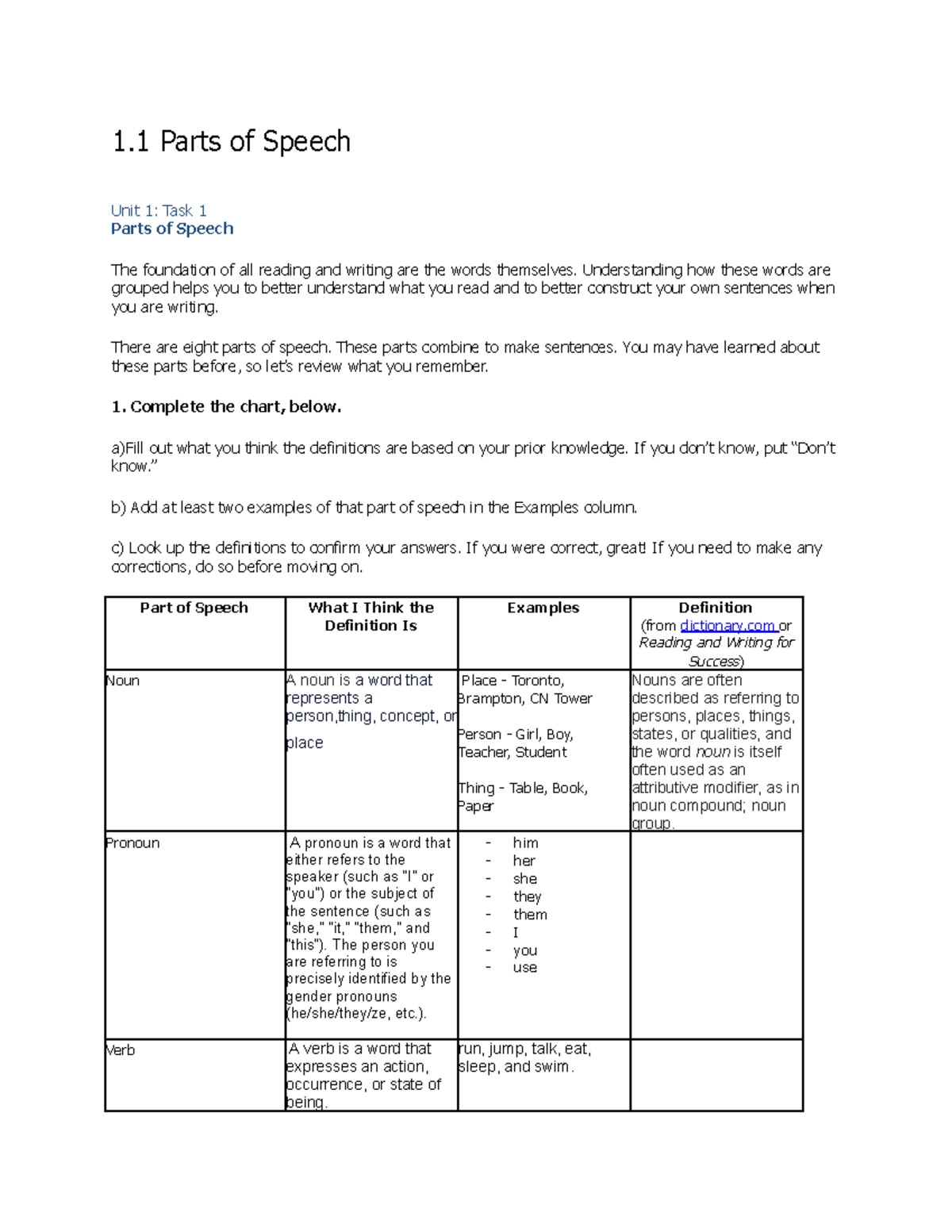 Lesson 1.1 Parts of Speech OLC - 1 Parts of Speech Unit 1: Task 1 Parts ...