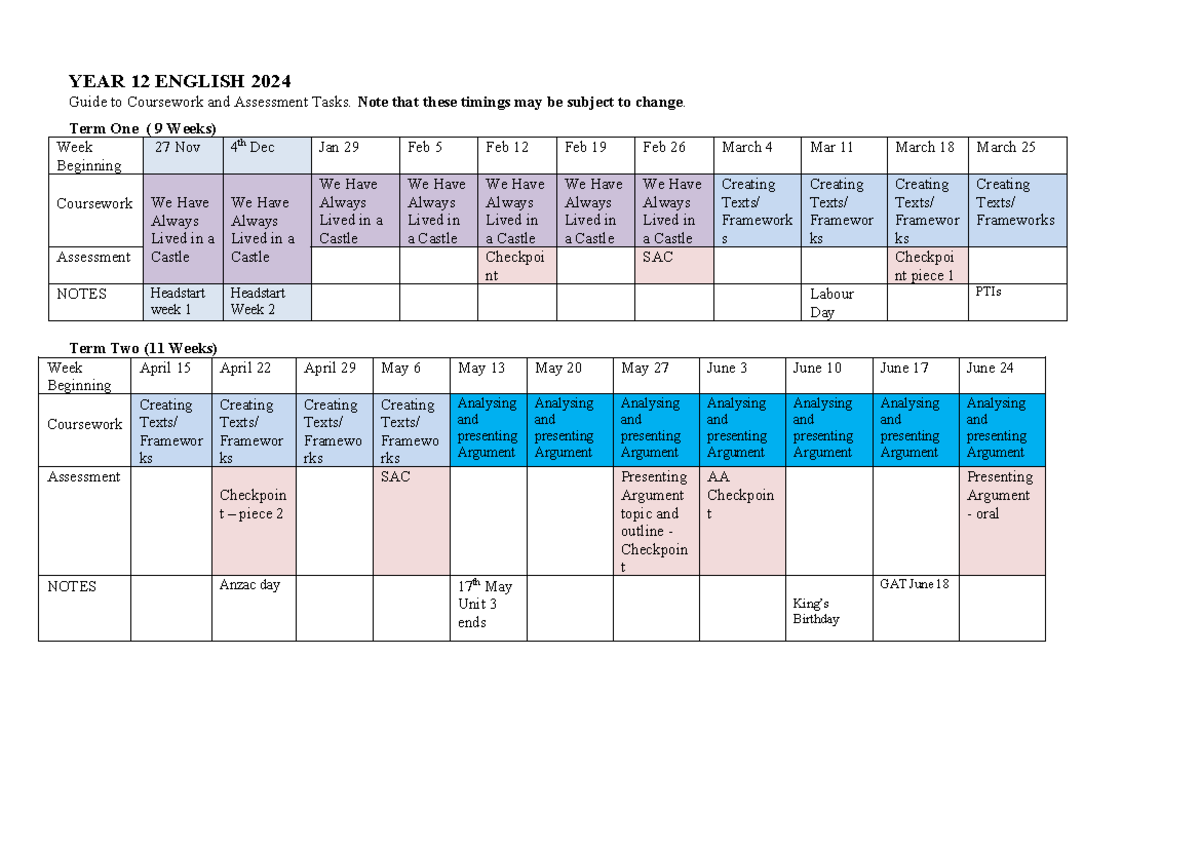 Year 12 English Course Calendar 2024 - YEAR 12 ENGLISH 2024 Guide to ...