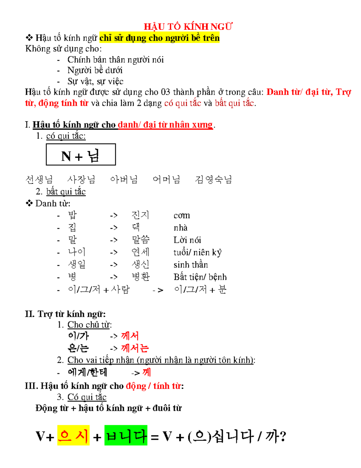 HAU TO KINH NGU - hellooooo - HẬU TỐ KÍNH NGỮ Hậu tố kính ngữ chỉ sử dụng cho người bề trên ...