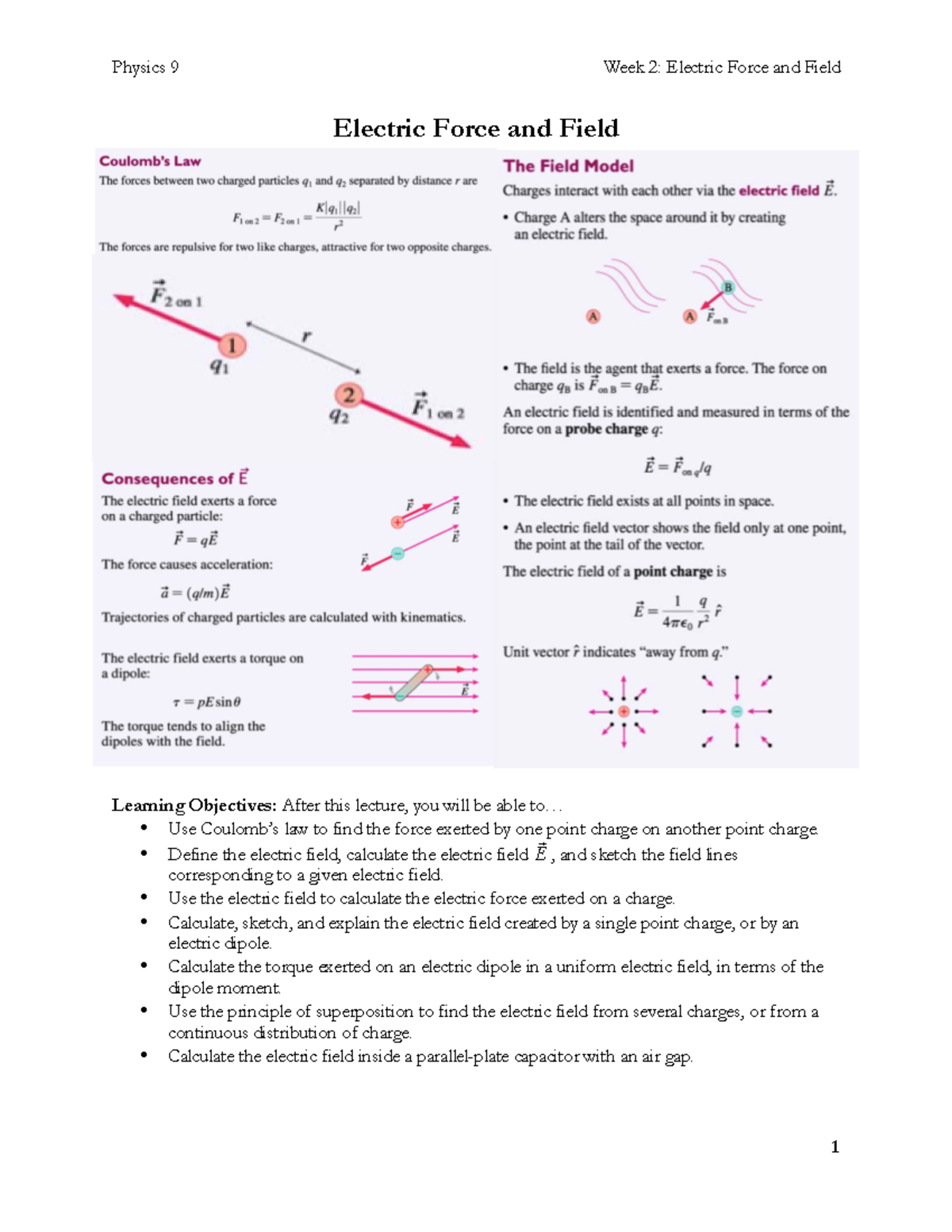 Week 2 Electric And Force - Electric Force and Field Learning ...