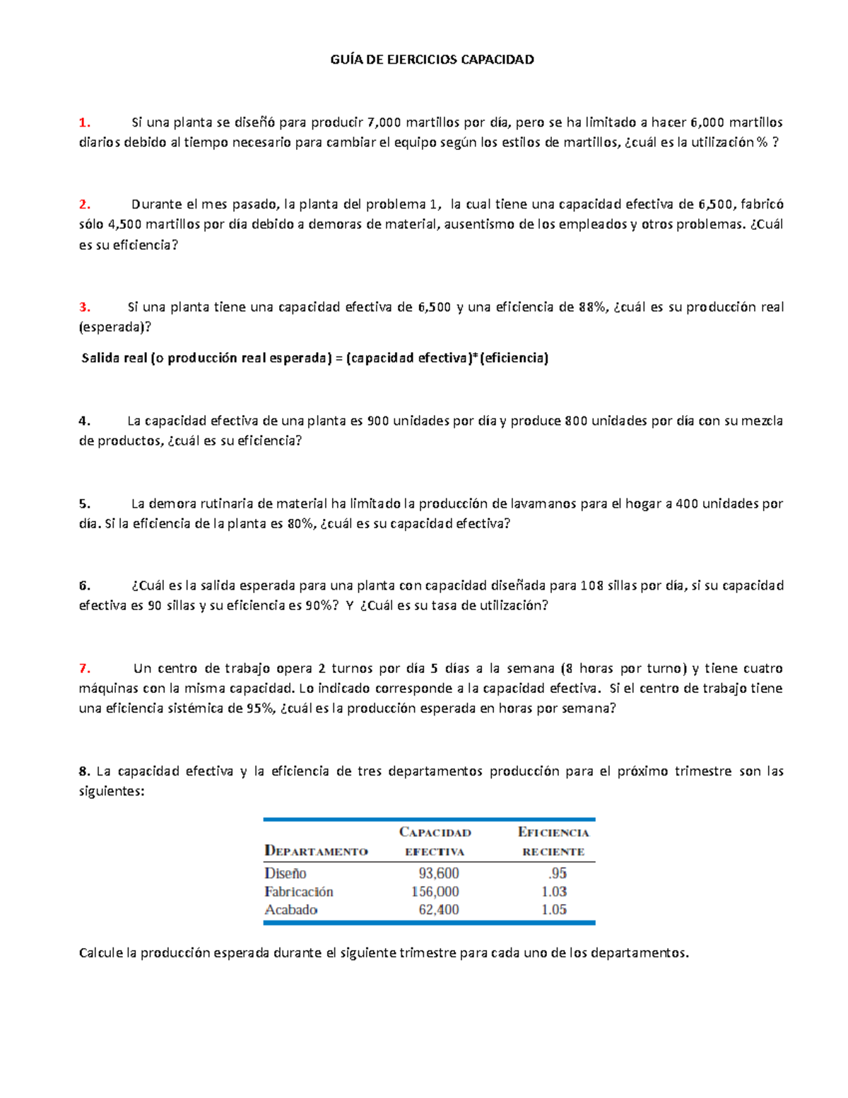 Guía Ejercicio Capacidad 2023 - GUÍA DE EJERCICIOS CAPACIDAD Si una planta se diseñó para ...
