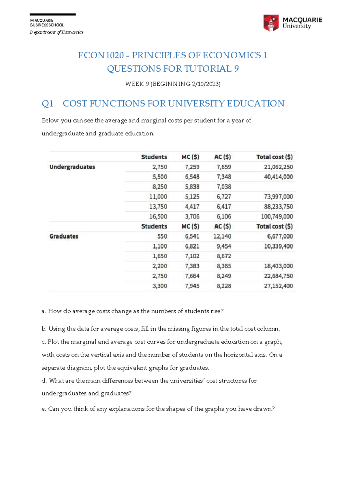 ECON1020 S2 2023 Week 9 Tutorial - Questions - MACQUARIE BUSINESS SCHOOL Department of Economics ...