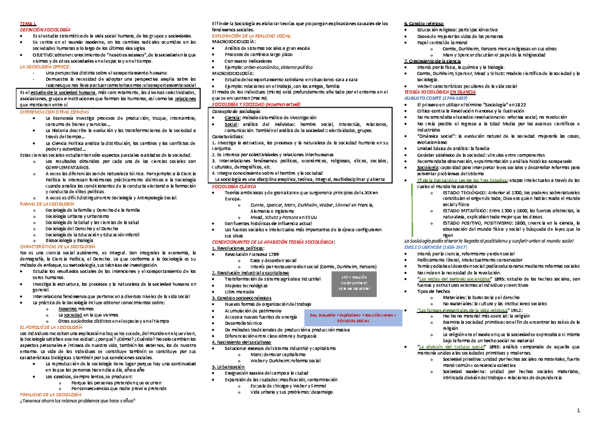 Tema 1 Apuntes 1 Warning Tt Undefined Function 32 Warning Tt Undefined Function 32 1
