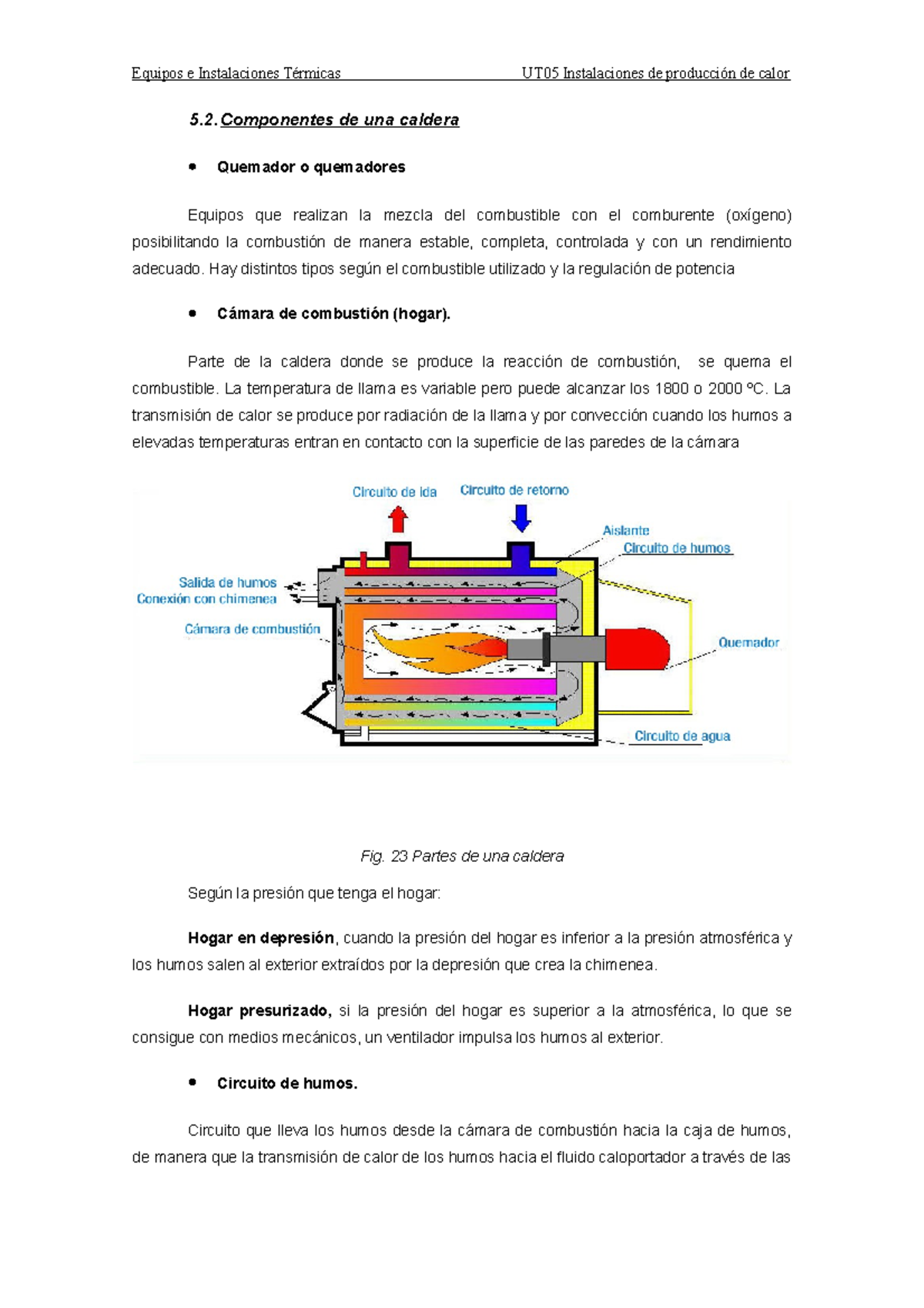 Partes DE LA Caldera - Equipos e Instalaciones Térmicas UT05 ...