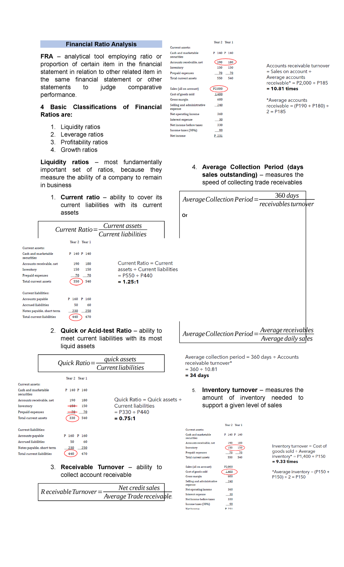 Financial Ratio Analysis - 4 Basic Classifications of Financial Ratios ...