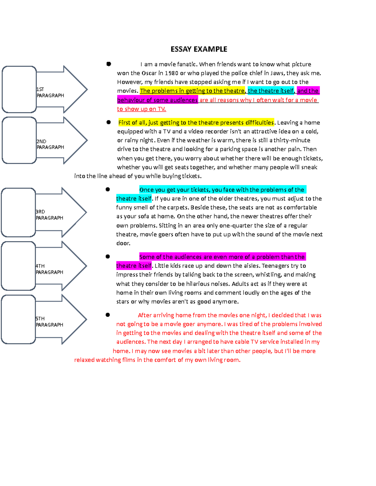 Essay Example - Este trabajo ha sido realizado en el 2023, para el 5to ciclo academico de la ...