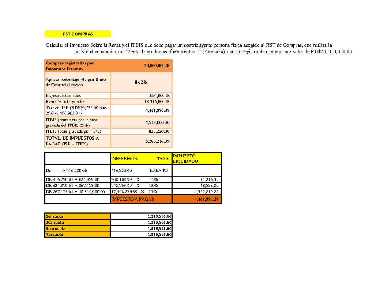 Practica 4 RST Final - RST COMPRAS Calcular el Impuesto Sobre la Renta ...