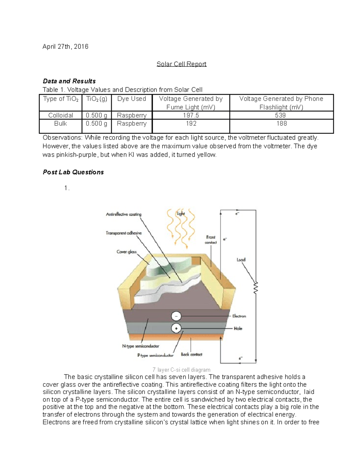 Solar Cell Report - April 27th, 2016 Solar Cell Report Data and Results ...