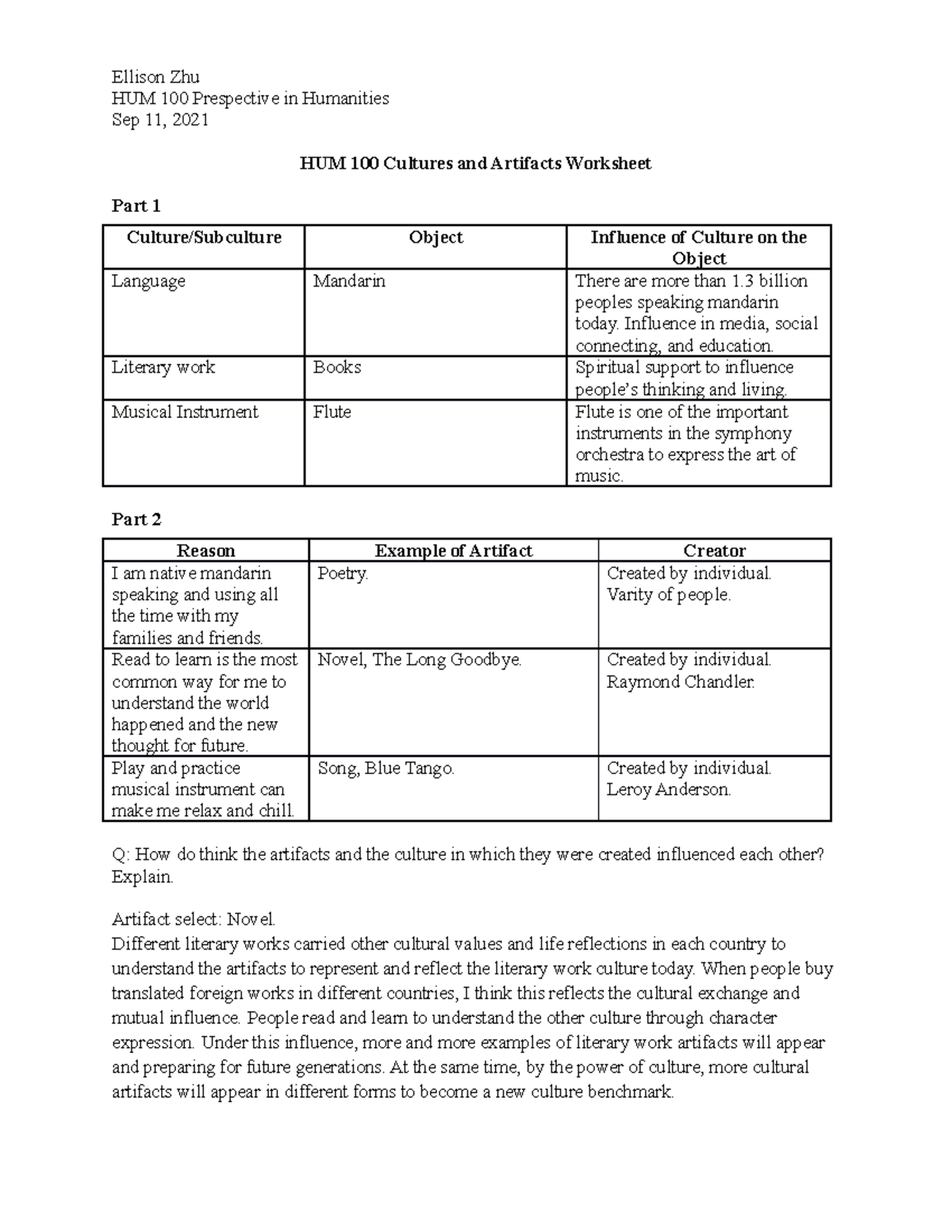 2-1 Cultures and Artifacts Worksheet - Ellison Zhu HUM 100 Prespective ...