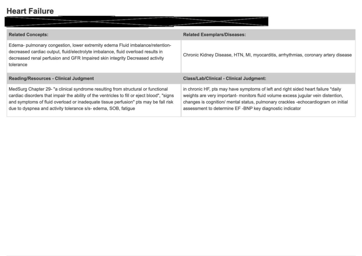 Heart Failure - notebook - NU 340 - Studocu