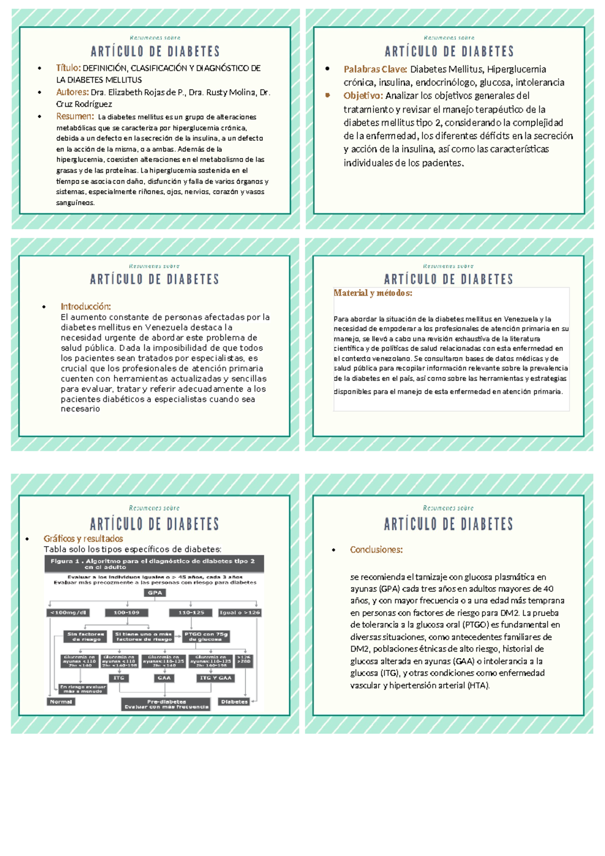 Fichas articulo - Título: DEFINICIÓN, CLASIFICACIÓN Y DIAGNÓSTICO DE LA ...