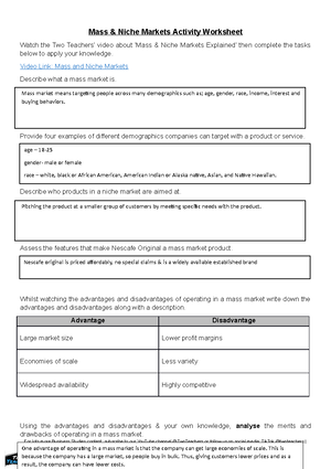 Business Edexcel notes Unit 1 - Business Edexcel Notes Prepared by Mrs ...
