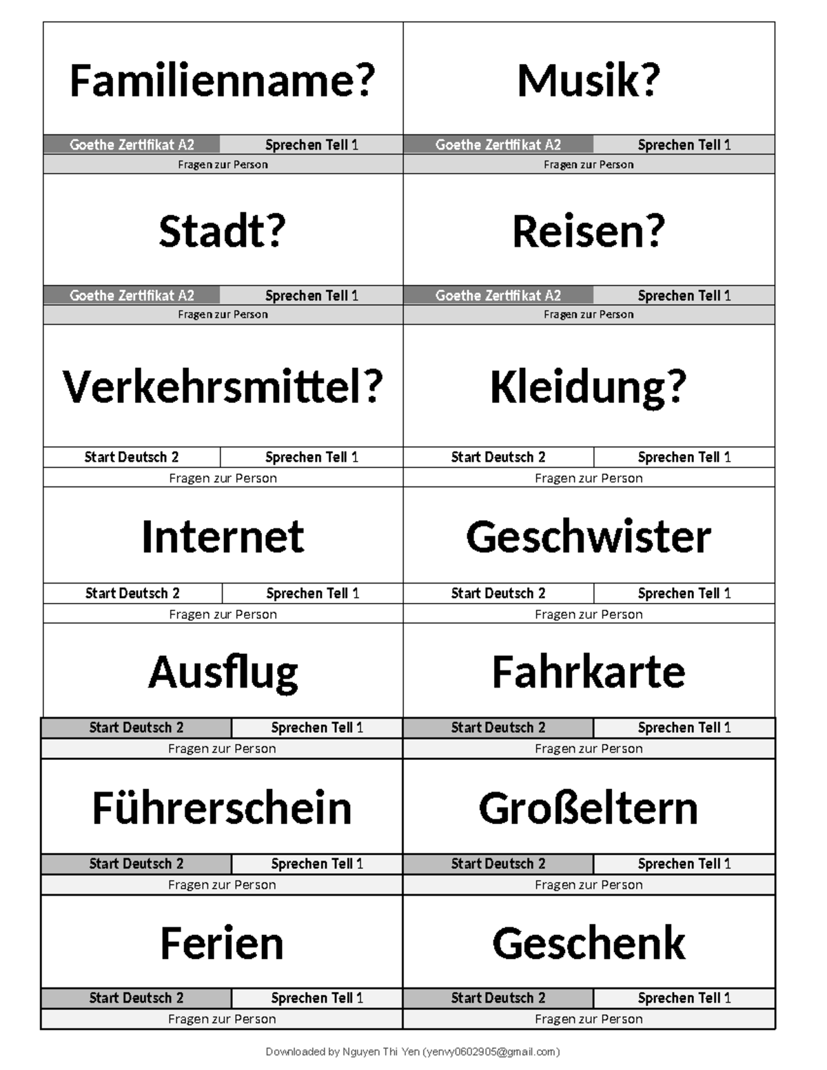 Sprechen teil 1 A2 - Familienname? Musik? Goethe Zer￿𿿿kat A2 Sprechen ...