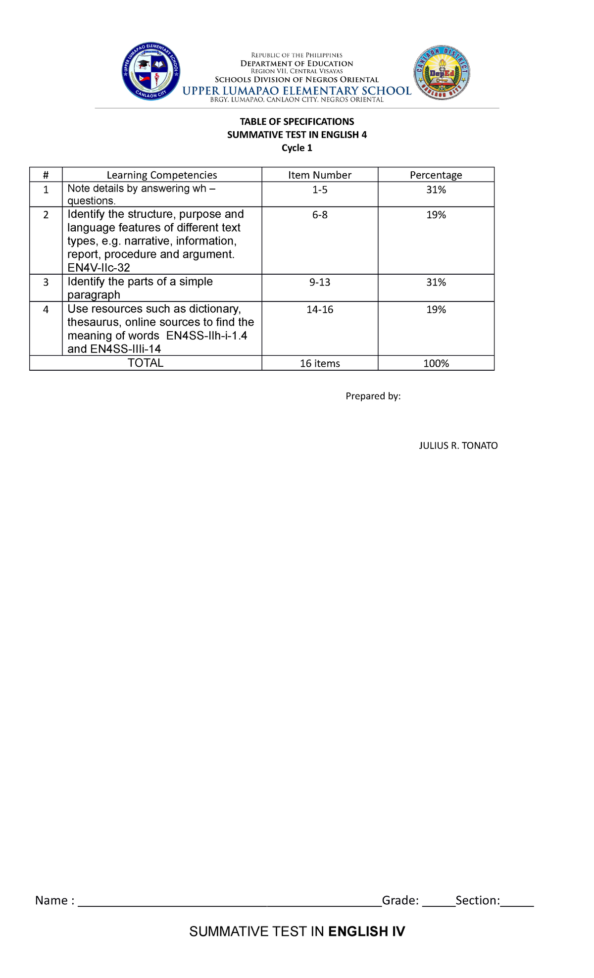 Summative Test (Cycle 1 With Table of Specs and Key Answers) - TABLE OF ...