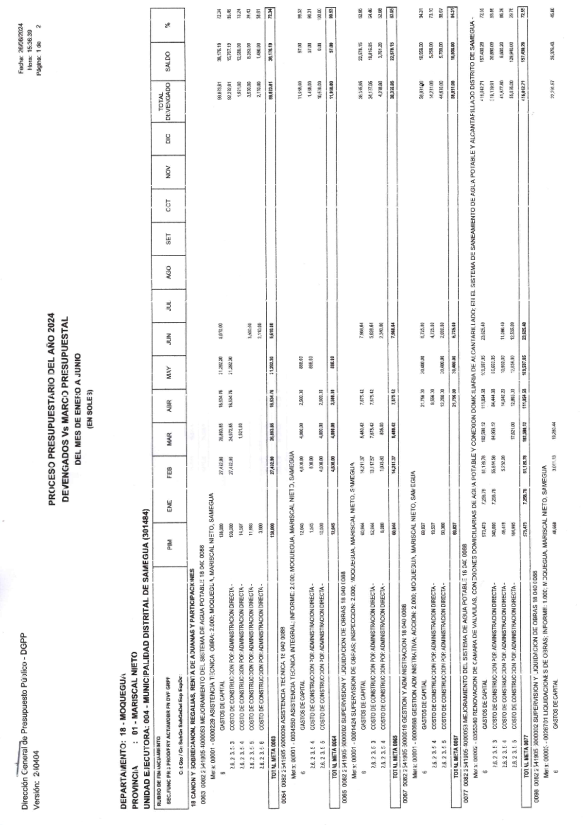 Document 20240626 0005 - Dirección General de Presupuesto Público - DGPP Fecha: 26/06/2024 Hora ...