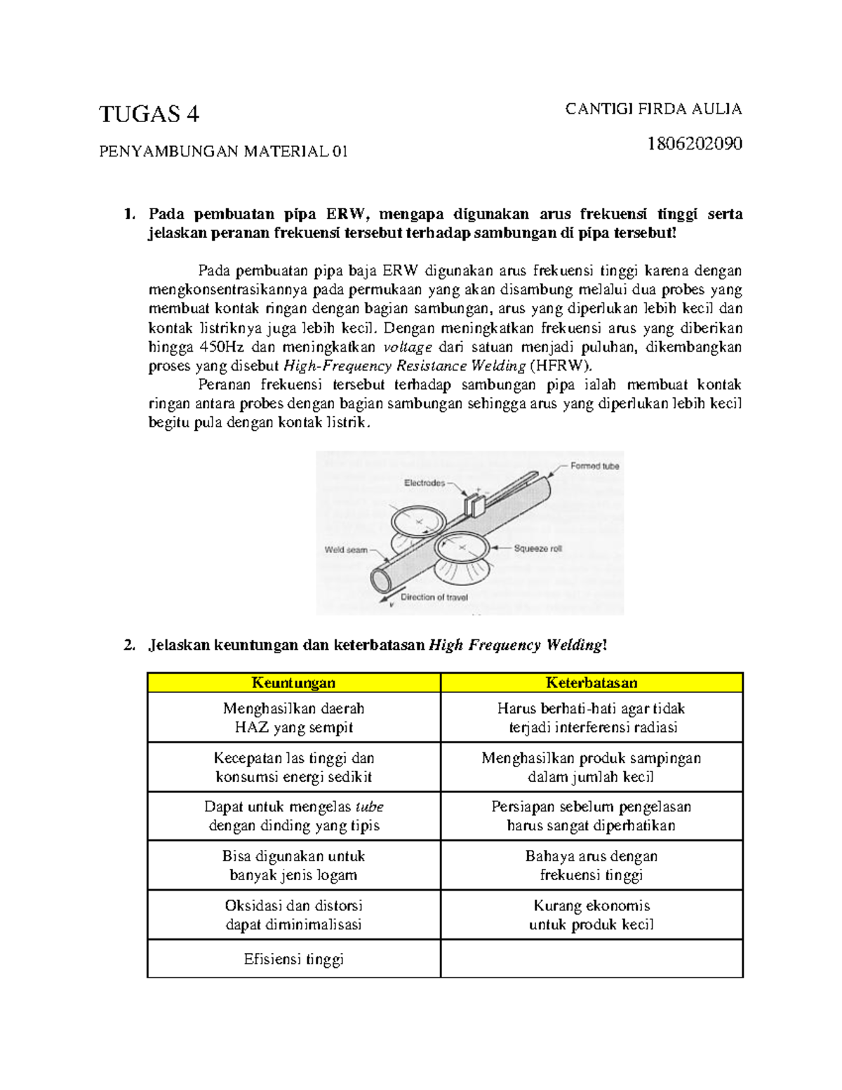 Tugas-04 1806202090 Cantigi Firda Aulia - Teknik Metalurgi dan Material ...