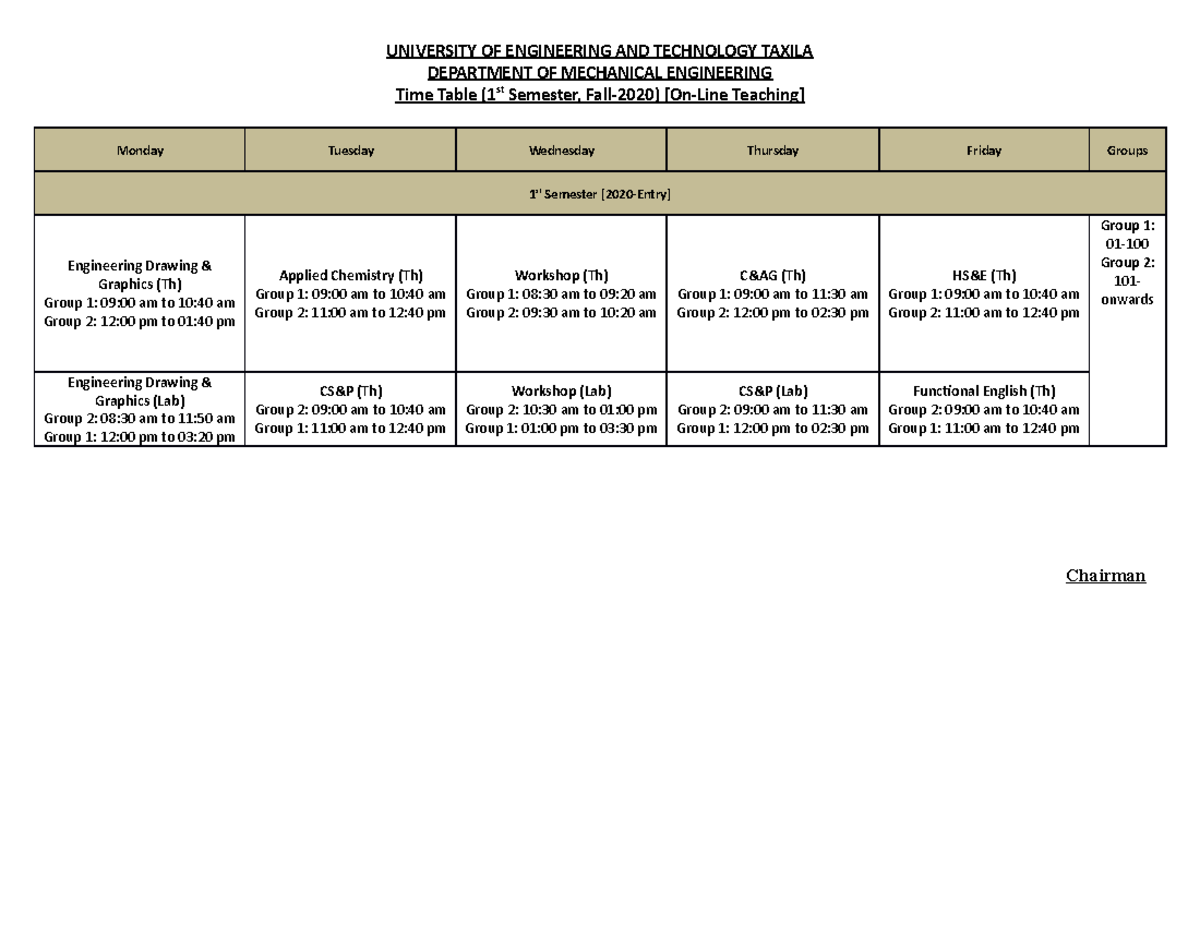 1st semester (2020 Entry) Online Time Table - UNIVERSITY OF ENGINEERING ...