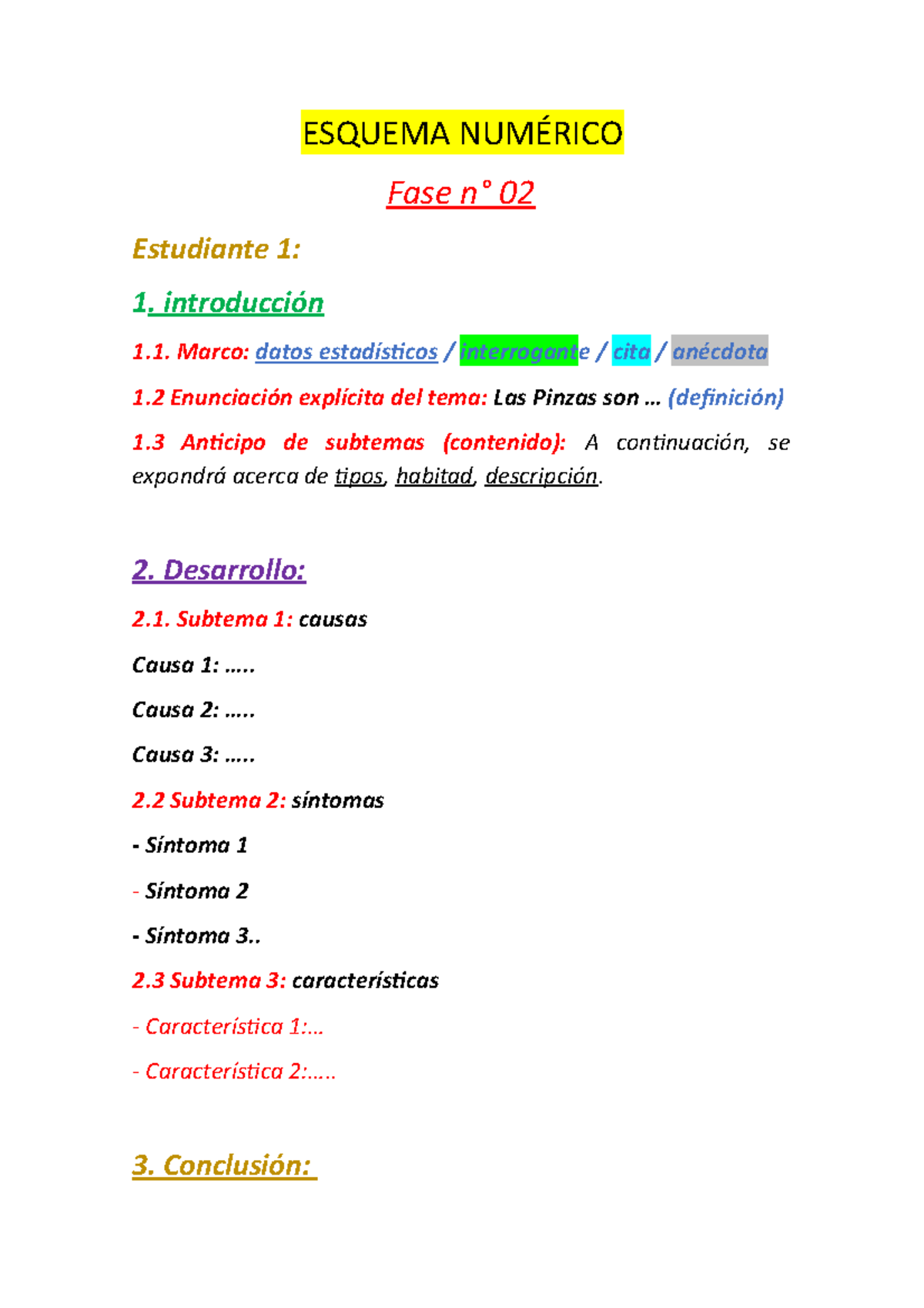 Esquema - boletín informativo - ESQUEMA NUMÉRICO Fase n° 02 Estudiante ...