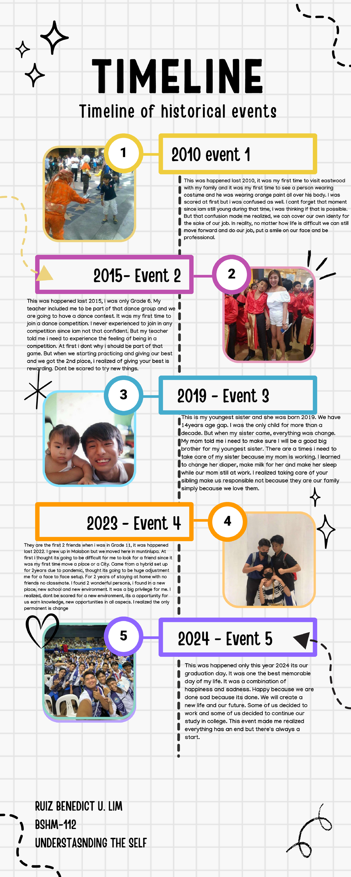 White Colorful Doodle History Timeline Infographic - TIMELINE Timeline ...