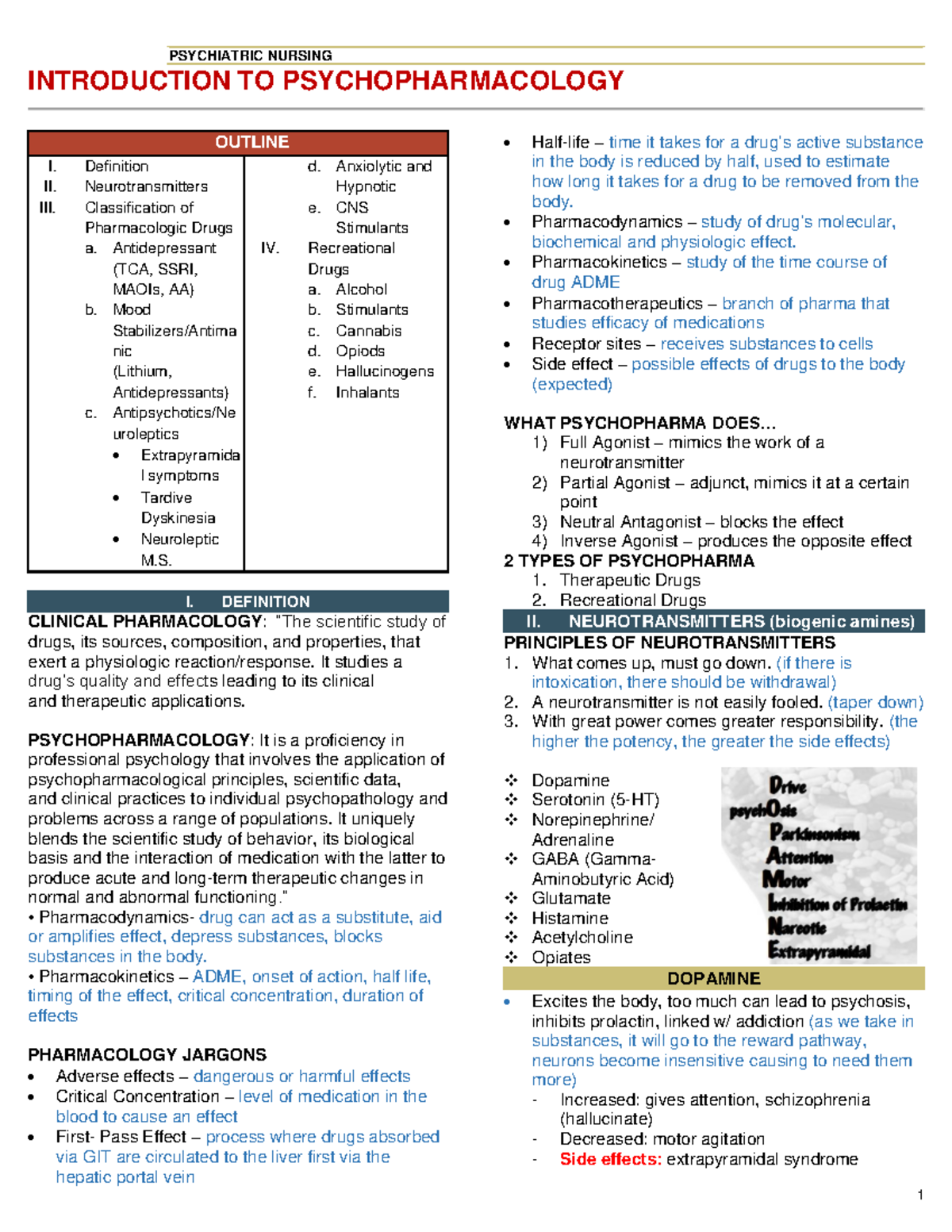 Introduction to Psychopharma - PSYCHIATRIC NURSING INTRODUCTION TO ...