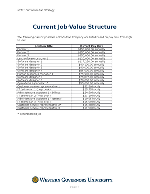 C234 Task 2 - Pass - REM1: Task 2: Workforce Planning, Recruitment ...