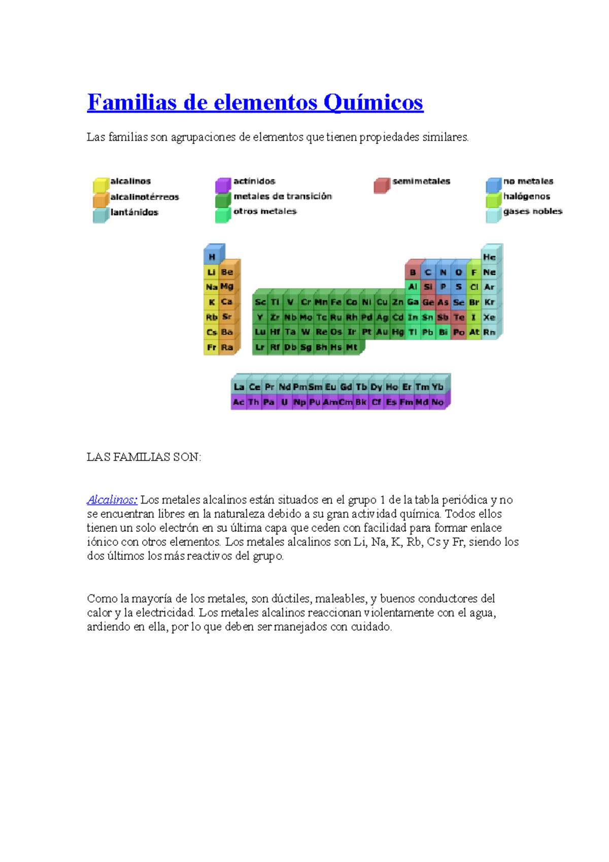 Familias de elementos Químicos - Familias de elementos Químicos Las ...