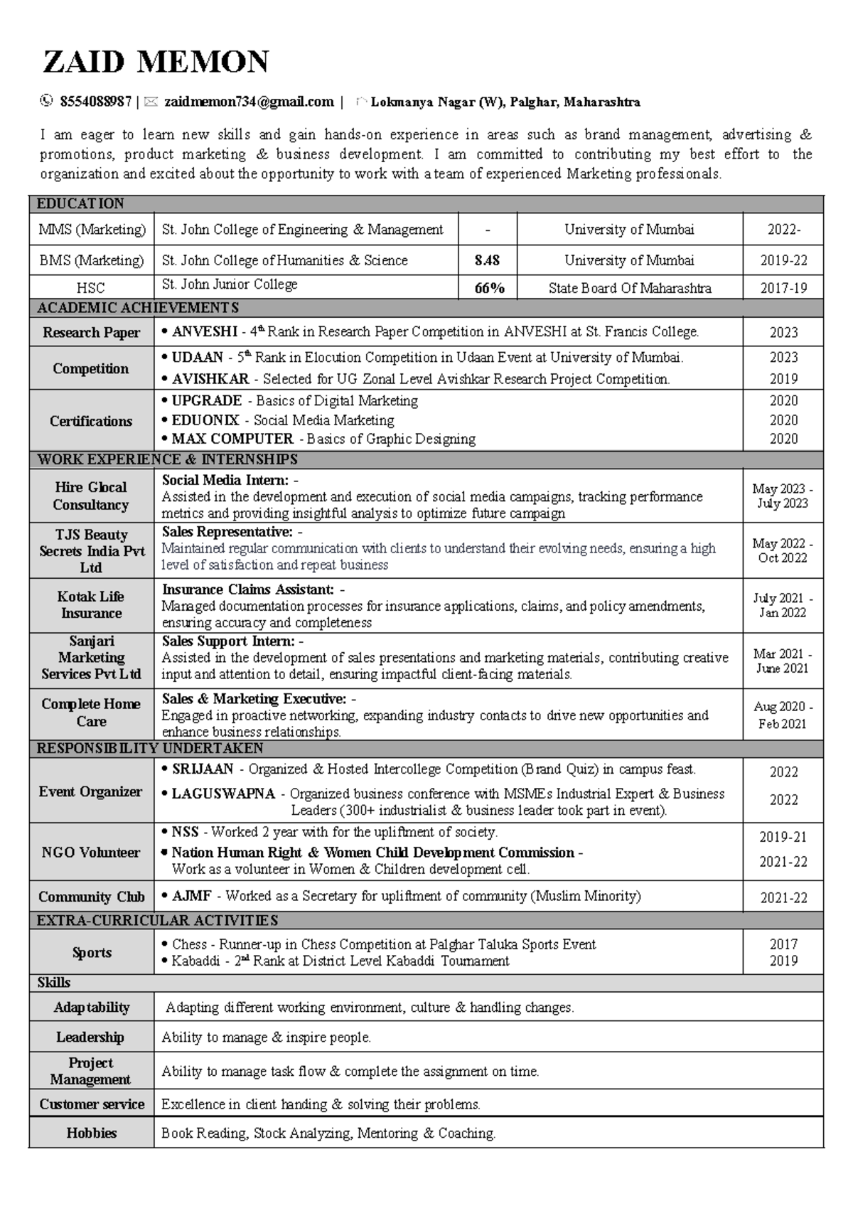 MBA Student CV Format - OPTIMIZATION OF SOCIAL MEDIA ADS CAMPAIGN - ZAID MEMON 8554088987 ...