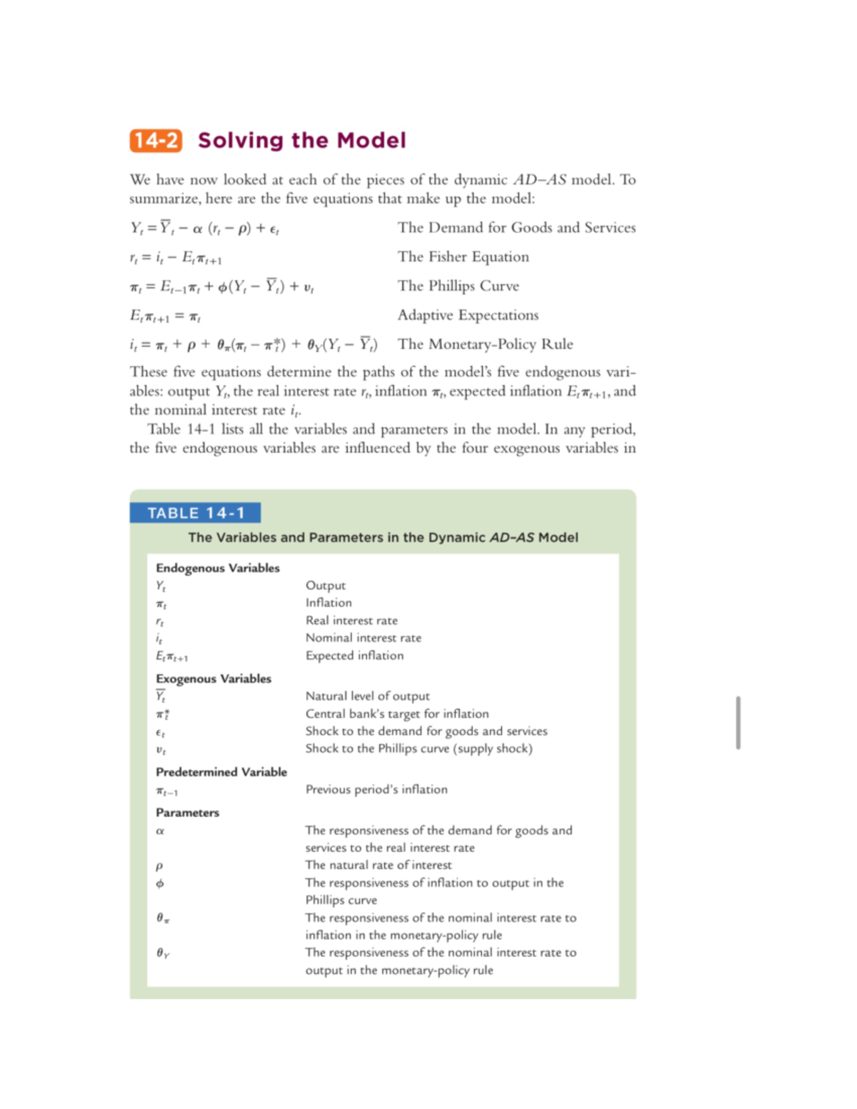 Solving the AD-AS Model - MACRO ECONOMICS - Studocu