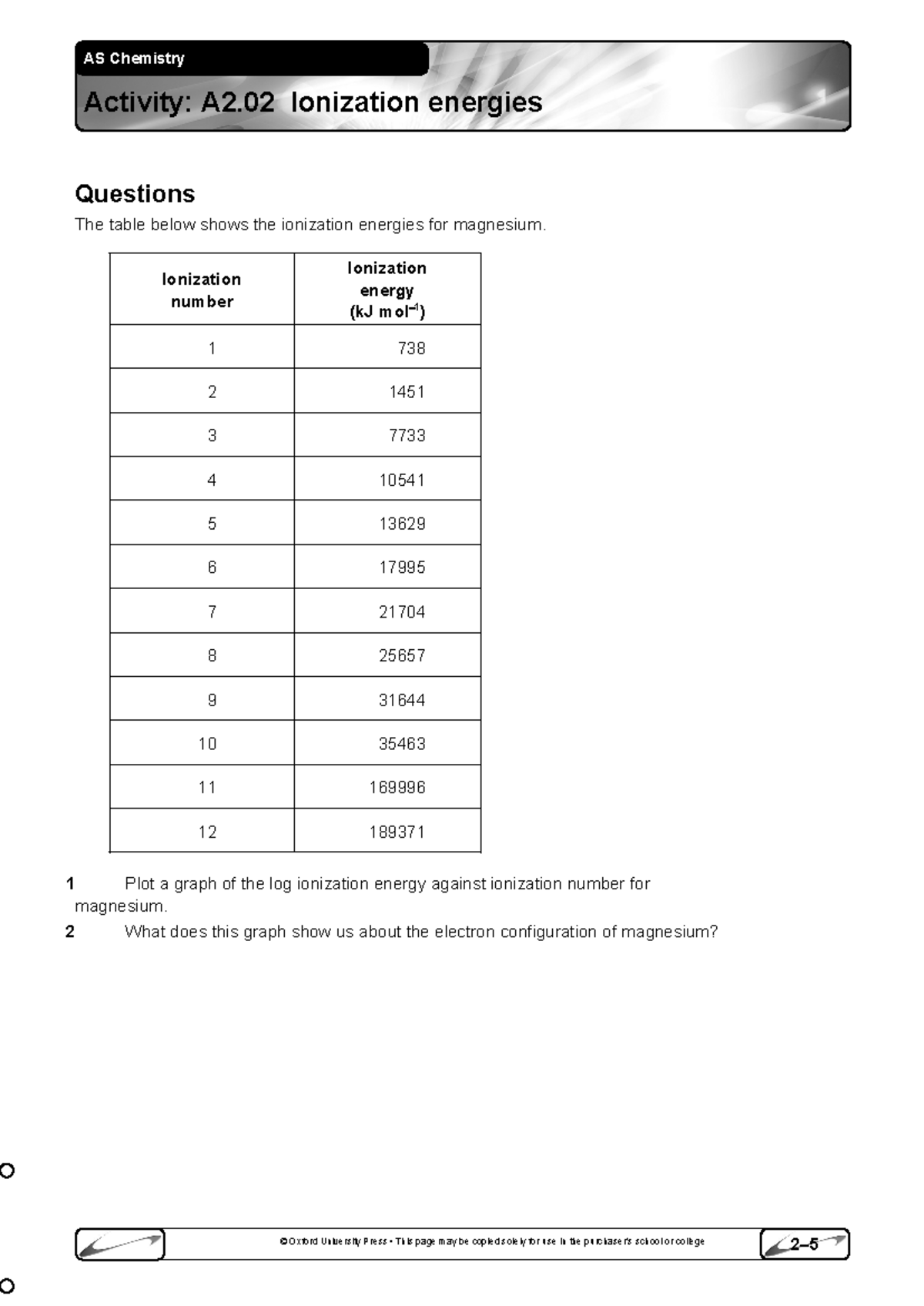 Ionisation energy homework-Doddle - © Oxford University Press • This ...