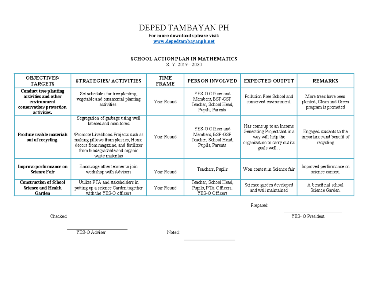 YES-O Action PLAN - DEPED TAMBAYAN PH For more downloads please visit ...