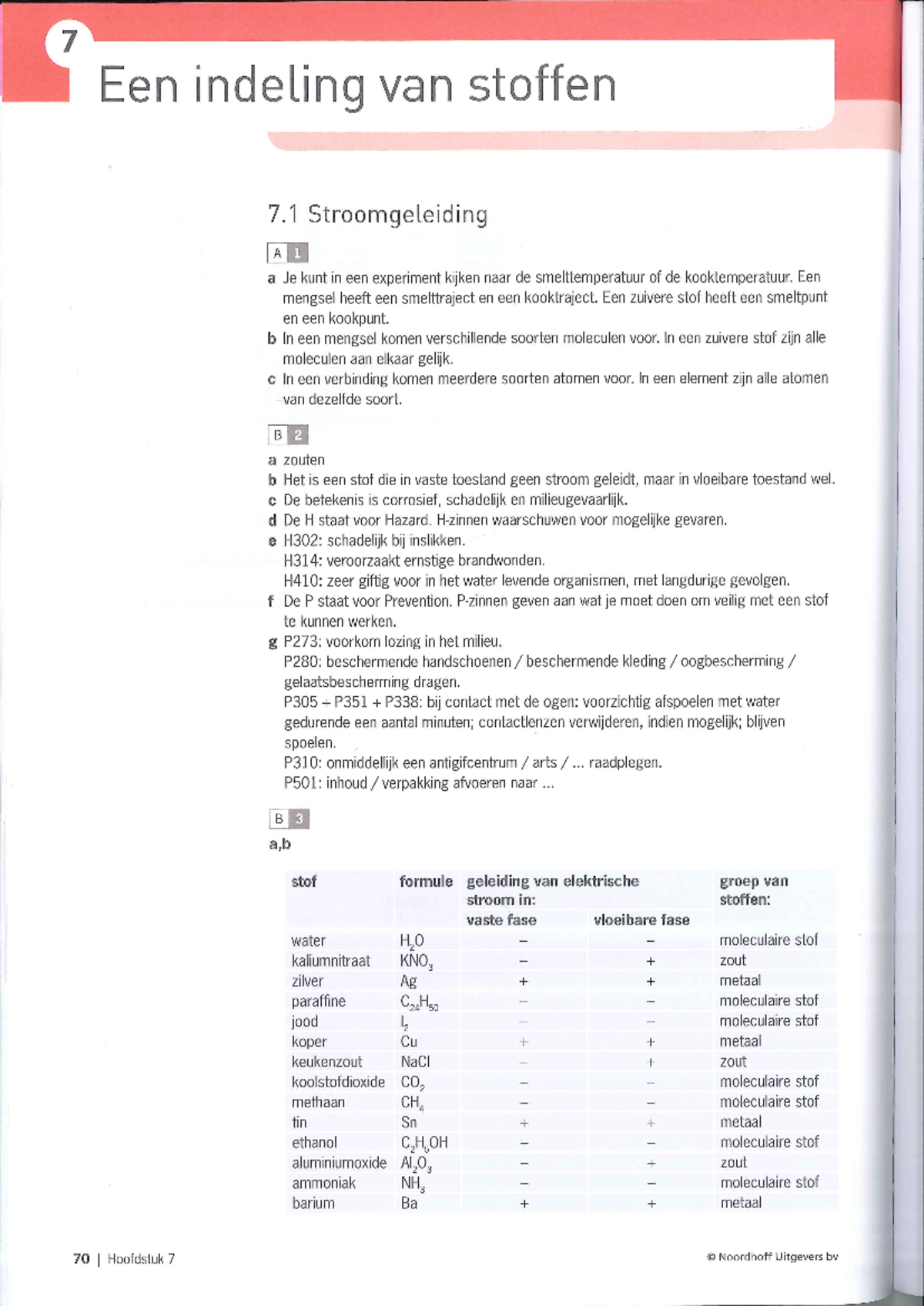 Antw-H7 - Scheikunde - Studocu
