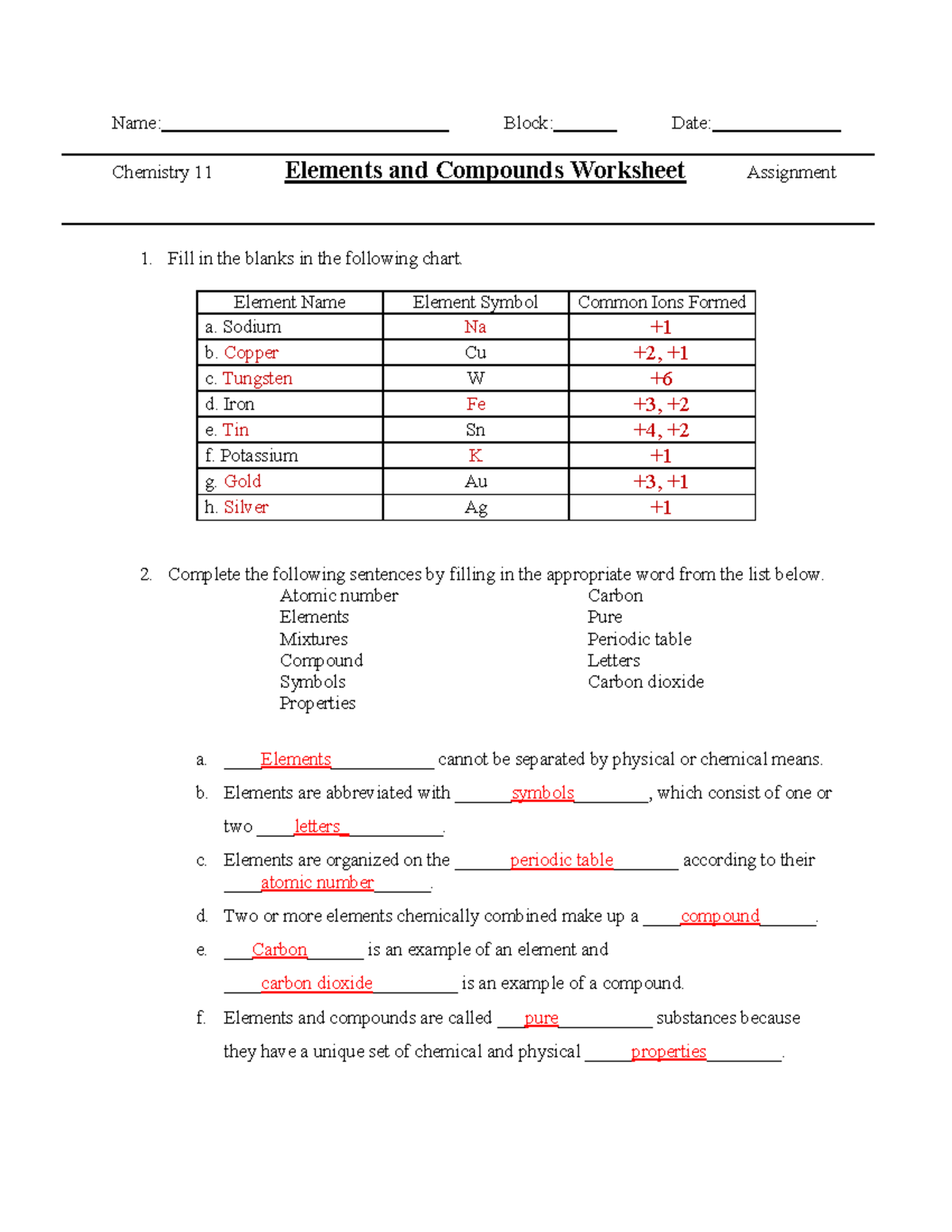 Elements and compounds wksht key - Name: Block: Date: Chemistry 11 ...