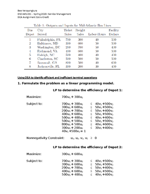 Linear Programming Exercise - Linear Programming While being enrolled ...