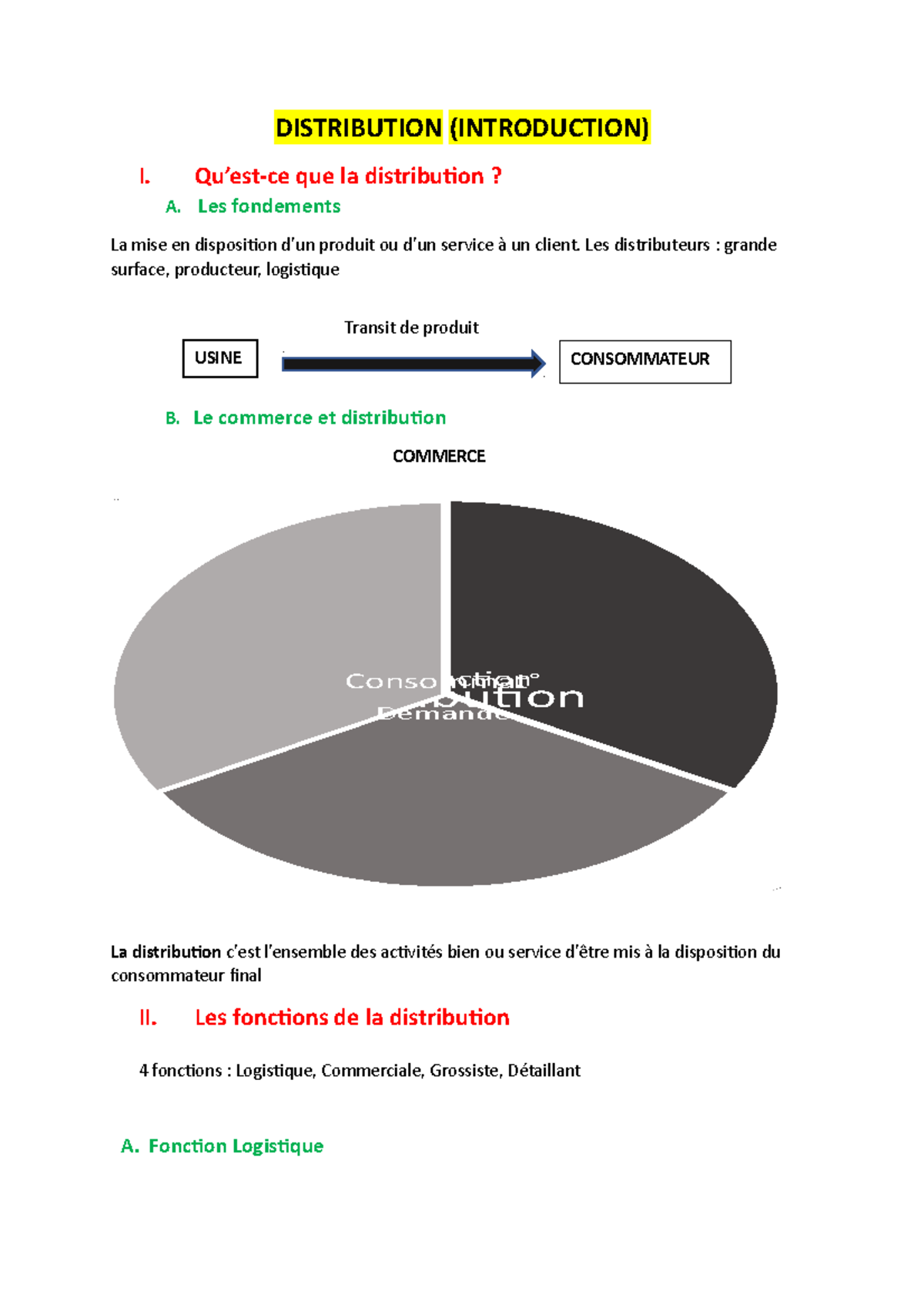 Distribution DUT TC - DISTRIBUTION (INTRODUCTION) I. Qu’est-ce que la ...