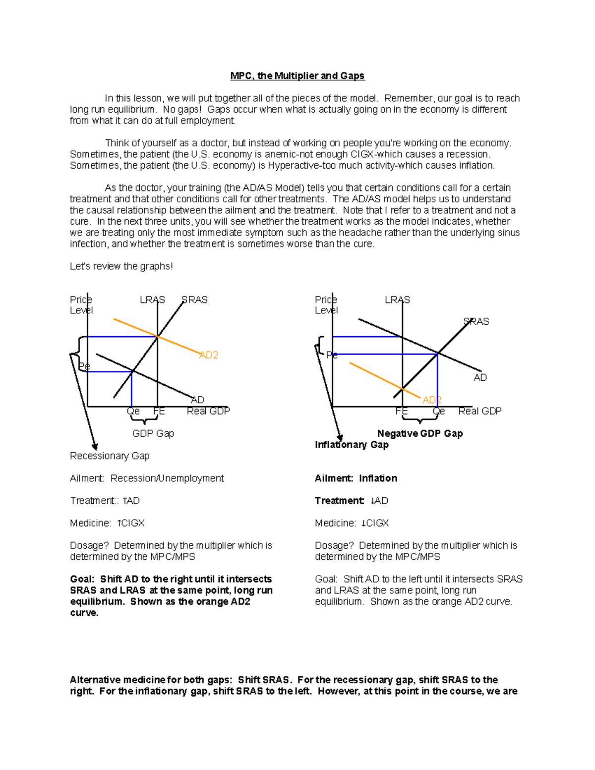 Macro Closingthe Gap - Class assignment - MPC, the Multiplier and Gaps ...