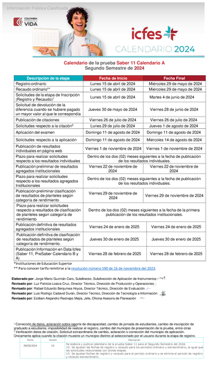 Cuadernillo Ciencias Naturales 10 2 - 2021 Tiempo de aplicación: 1 hora 20 N.° de preguntas ...