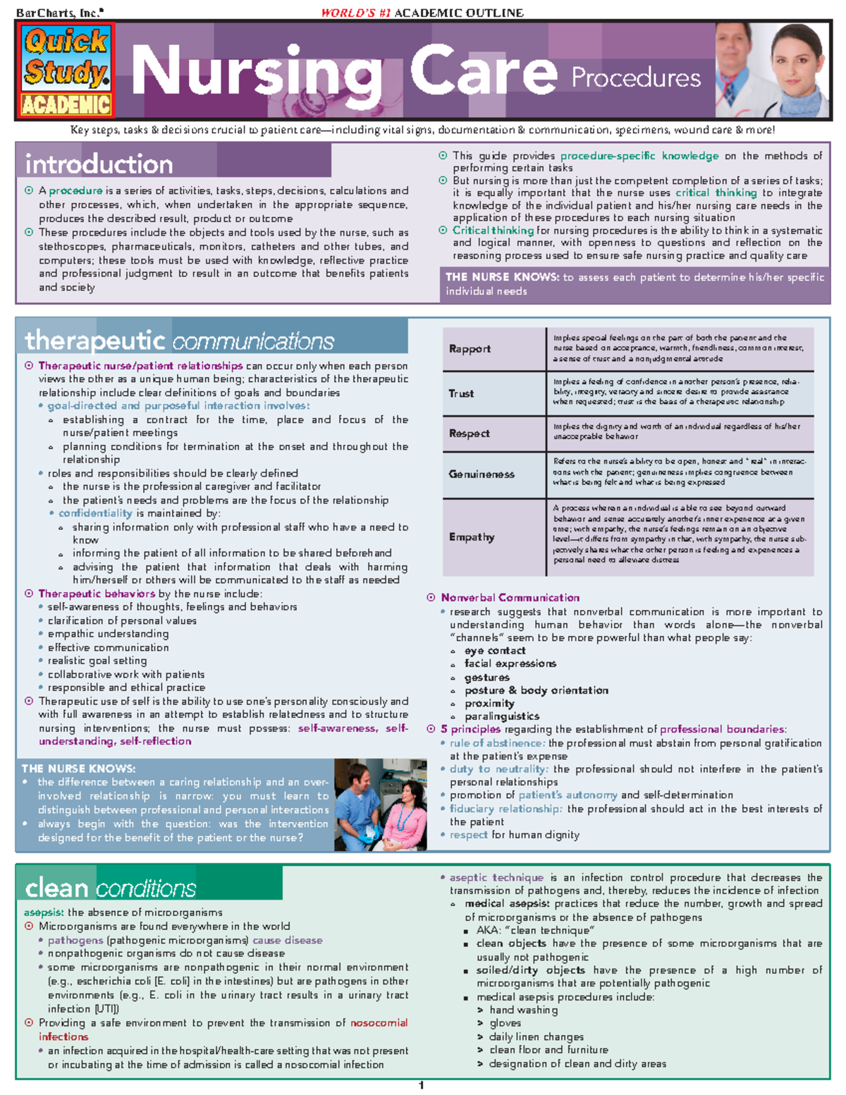 Bar Charts Quick Study Nursing Care Procedures (Inc. Barcharts) (z-lib ...