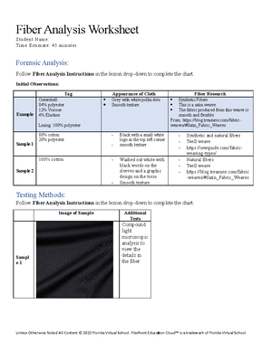 Medication template Propanolol EPS - ACTIVE LEARNING TEMPLATES ...