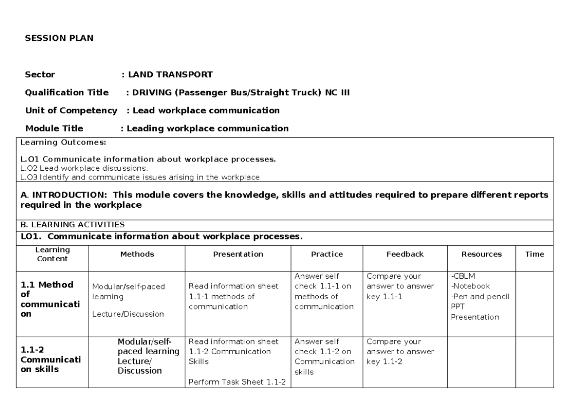 Session Plan Basic - SESSION PLAN Sector : LAND TRANSPORT Qualification ...